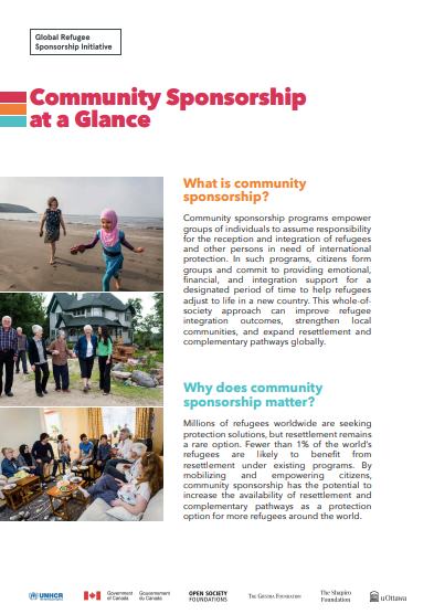 GRSI Fact Sheet - Community Sponsorship at a Glance - GRSI